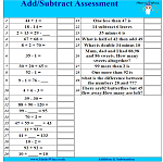 Mathswizz-Add/Subtract