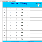 Mathswizz - Fractions Worksheets, Simple Fraction, Fractions