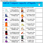 Mathswizz - Mathswizz-Measurement, Weight, Length, Time,, Capacity Shapes