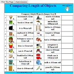 Mathswizz - Mathswizz-Measurement, Weight, Length, Time,, Capacity Shapes