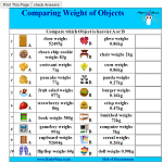 Mathswizz - Mathswizz-Measurement, Weight, Length, Time,, Capacity Shapes