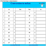 Mathswizz - Mathswizz-Measurement, Weight, Length, Time,, Capacity Shapes